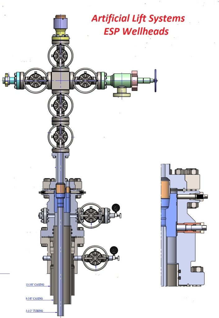 Artificial Lift Systems - Hydro Middle East